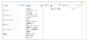 BizRobo!でよく使うステップと組み合わせ – RPA Tips【Gamemo IT】